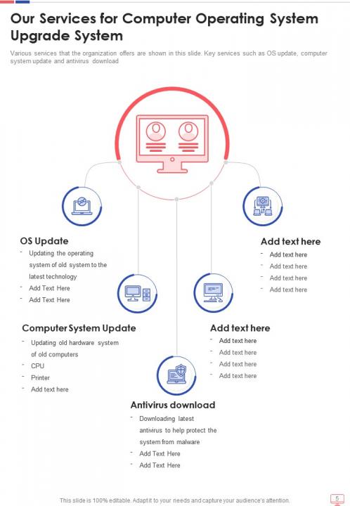 One Pager Computer Operating System Upgrade Proposal Template Presentation Graphics