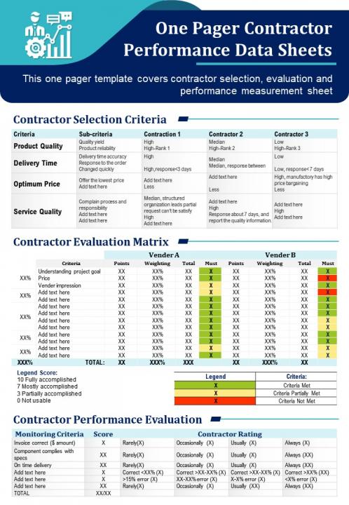 One Pager Contractor Performance Data Sheets Presentation Report ... One Pager Contractor Performance Data Sheets Presentation Report ...