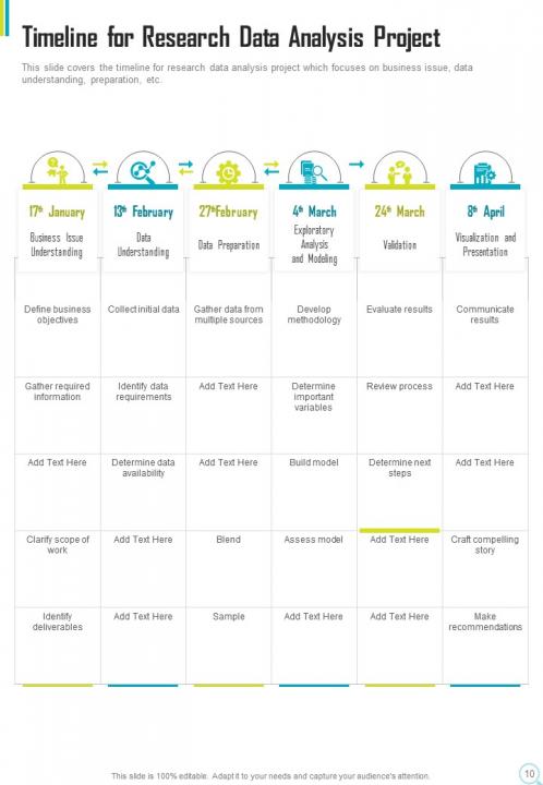 One Pager Data Analysis In Research Proposal Template | Presentation ...