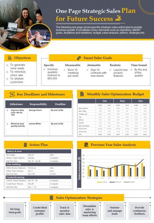 One Pager Plan For Success Presentation Report Infographic Ppt Pdf Document PPT Template