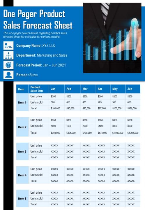 One Pager Product Sales Forecast Sheet Presentation Report Infographic PPT PDF Document ...