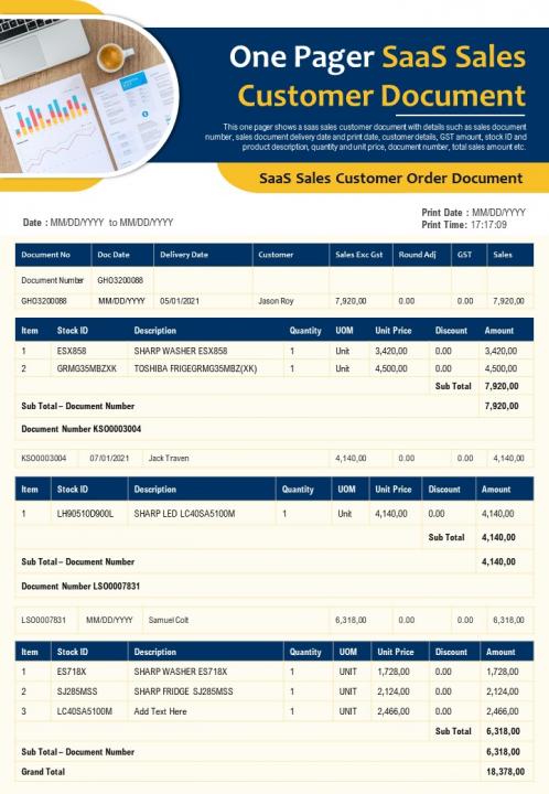 One Pager SaaS Sales Customer Document Presentation Report Infographic PPT PDF Document ...