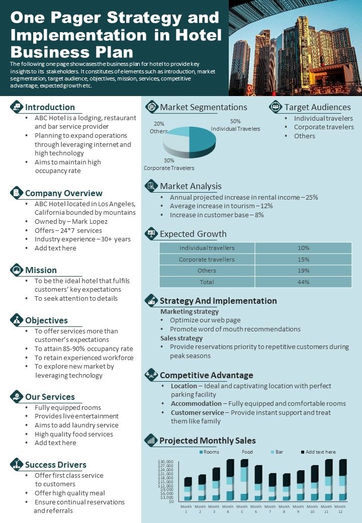 One Pager Strategy And Implementation In Hotel Business Plan Presentation Infographic PPT PDF ...