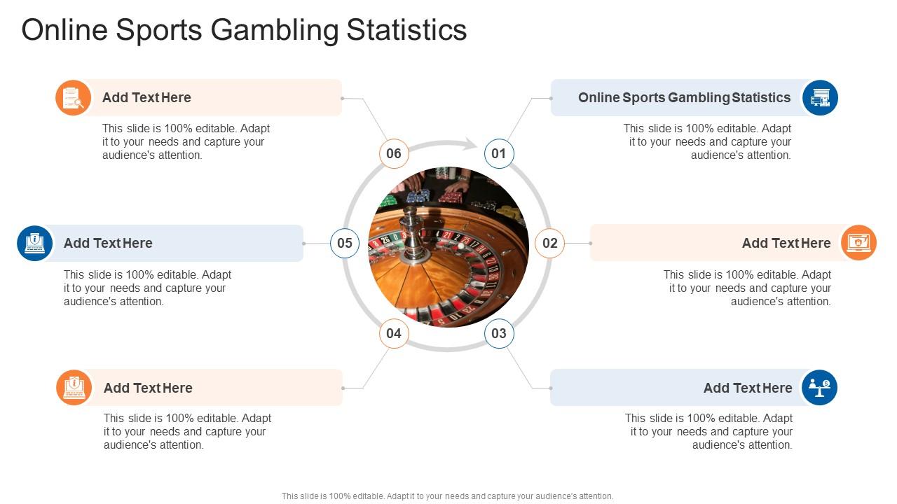 Online Sports Gambling Statistics In Powerpoint And Google Slides Cpp ...