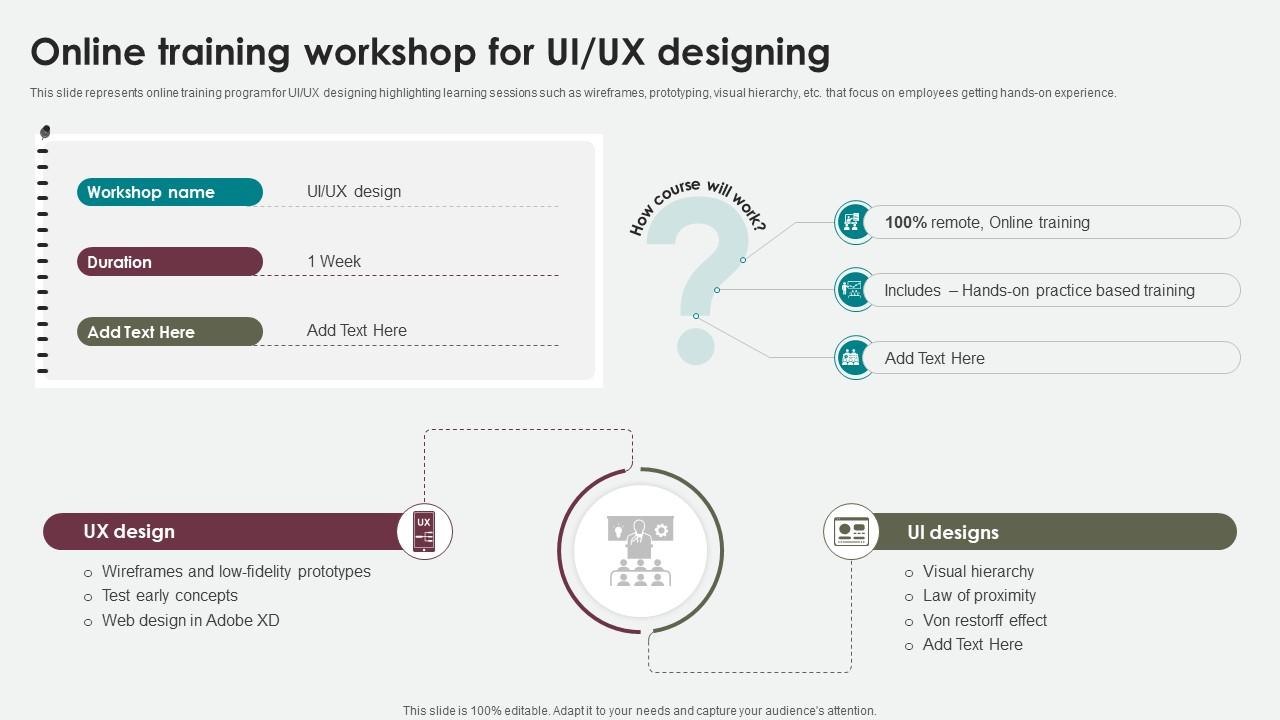 Online Training Workshop For Ui Ux Designing Software Development Training Program Dte Ss Ppt
