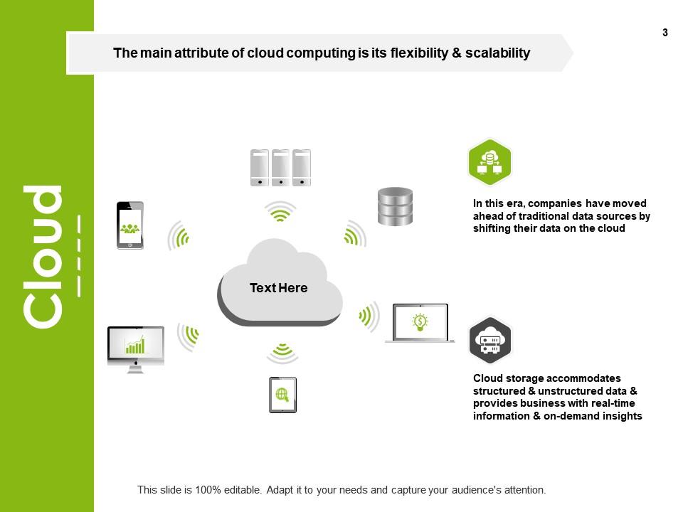 Open Source Data Powerpoint Presentation Slides Presentation Graphics Presentation