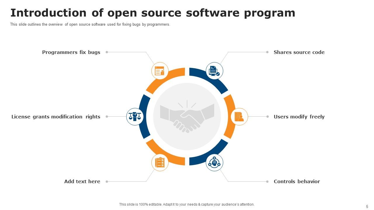 Open Source Software Powerpoint Presentation Slides Ppt Slide