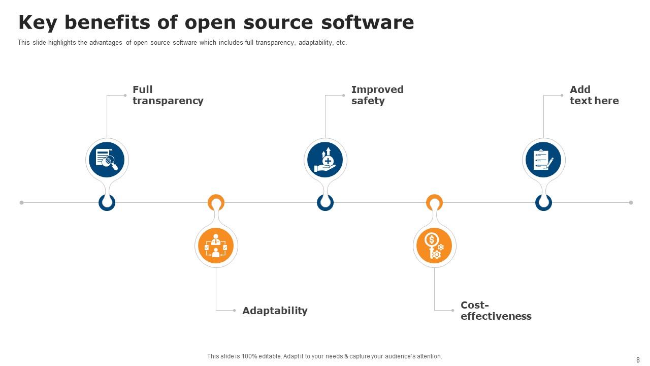 Open Source Software Powerpoint Presentation Slides Ppt Slide