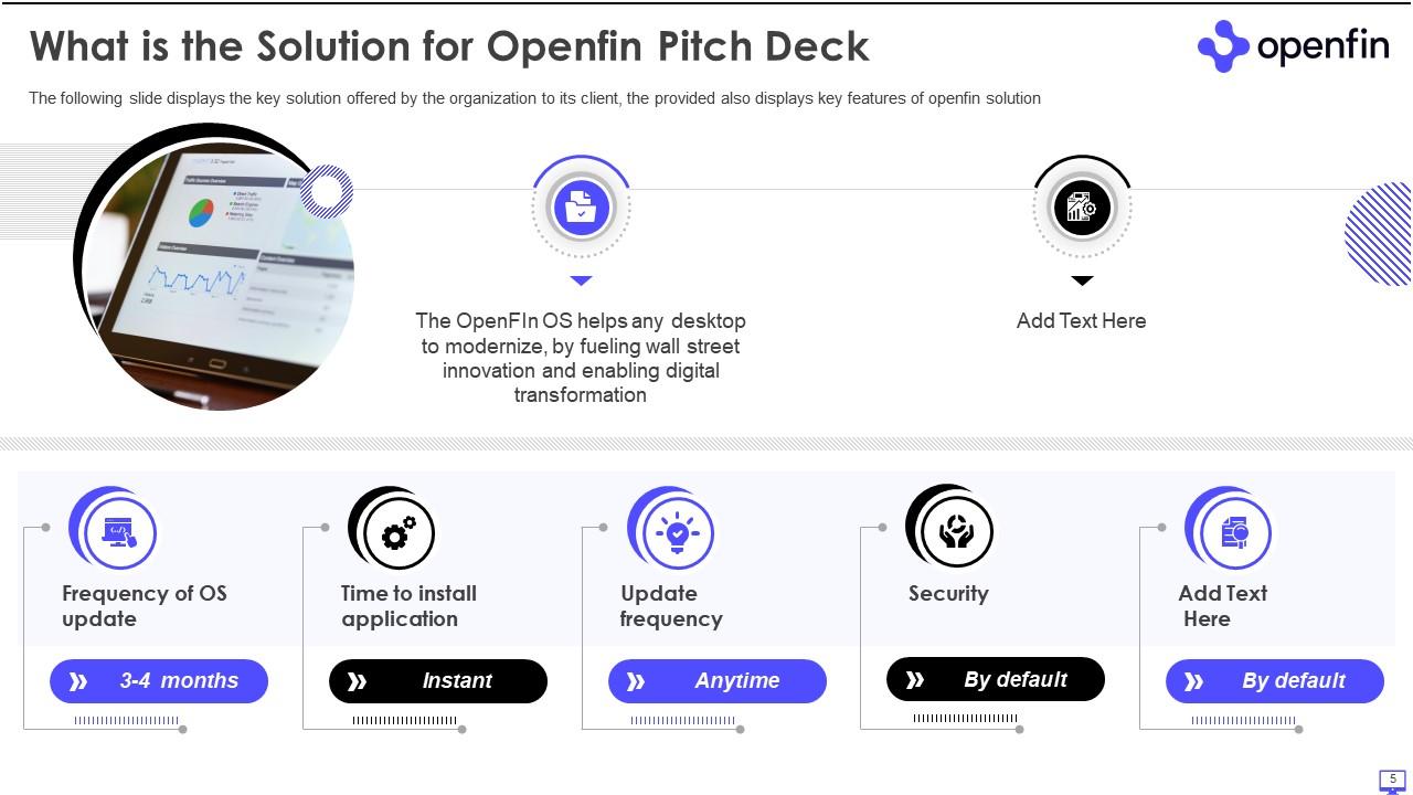 Openfin Pitch Deck Ppt Template | Presentation Graphics | Presentation PowerPoint Example ...