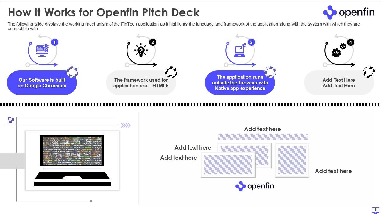 Openfin Pitch Deck Ppt Template | Presentation Graphics | Presentation PowerPoint Example ...