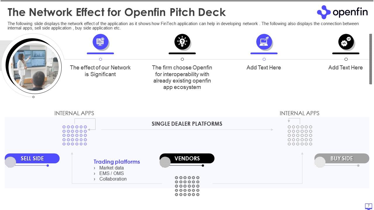 Openfin Pitch Deck Ppt Template | Presentation Graphics | Presentation PowerPoint Example ...