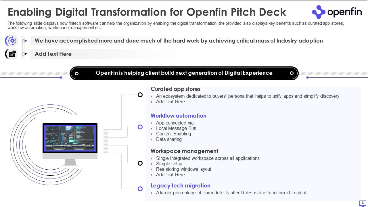 Openfin Pitch Deck Ppt Template | Presentation Graphics | Presentation PowerPoint Example ...