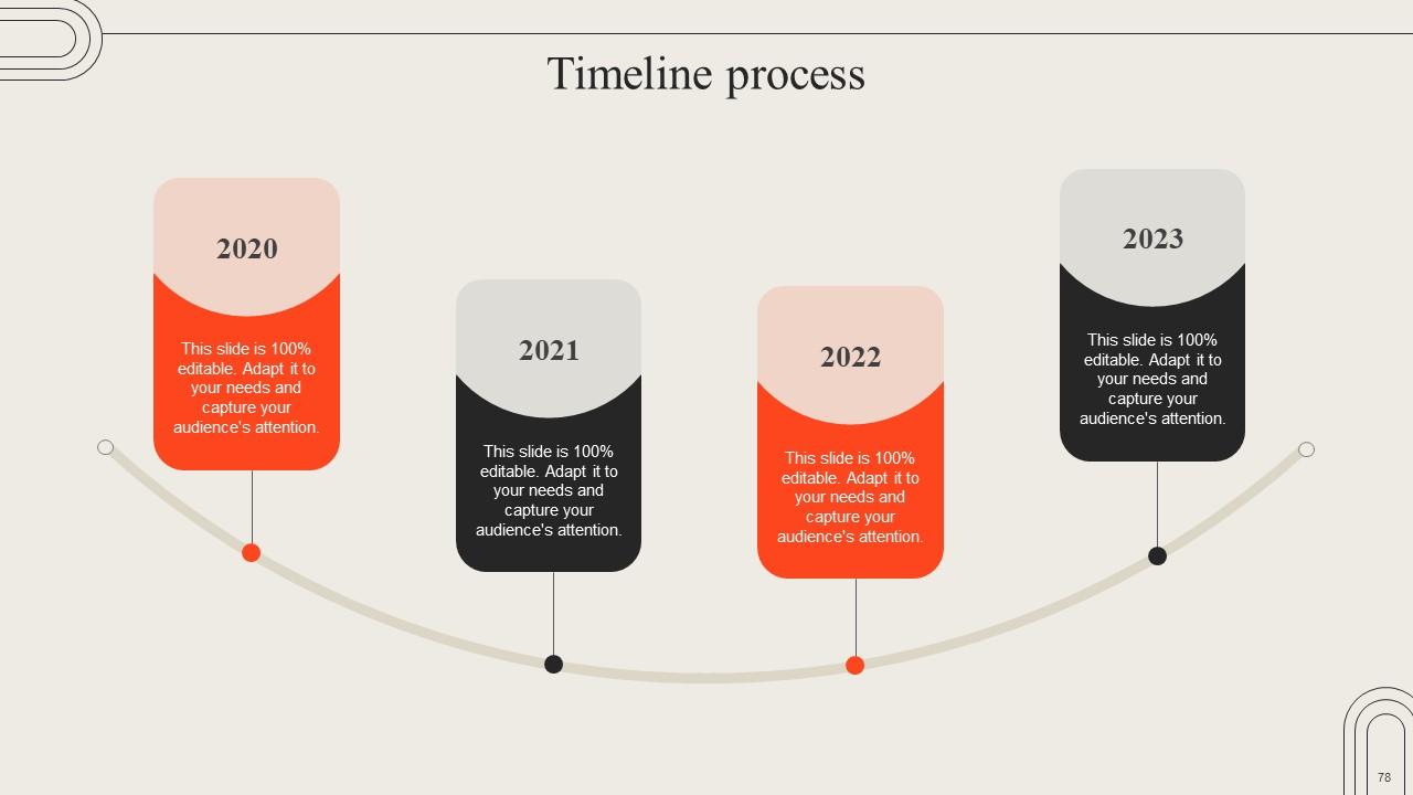 Top 10 Outlet Retail Powerpoint Presentation Templates In 2025
