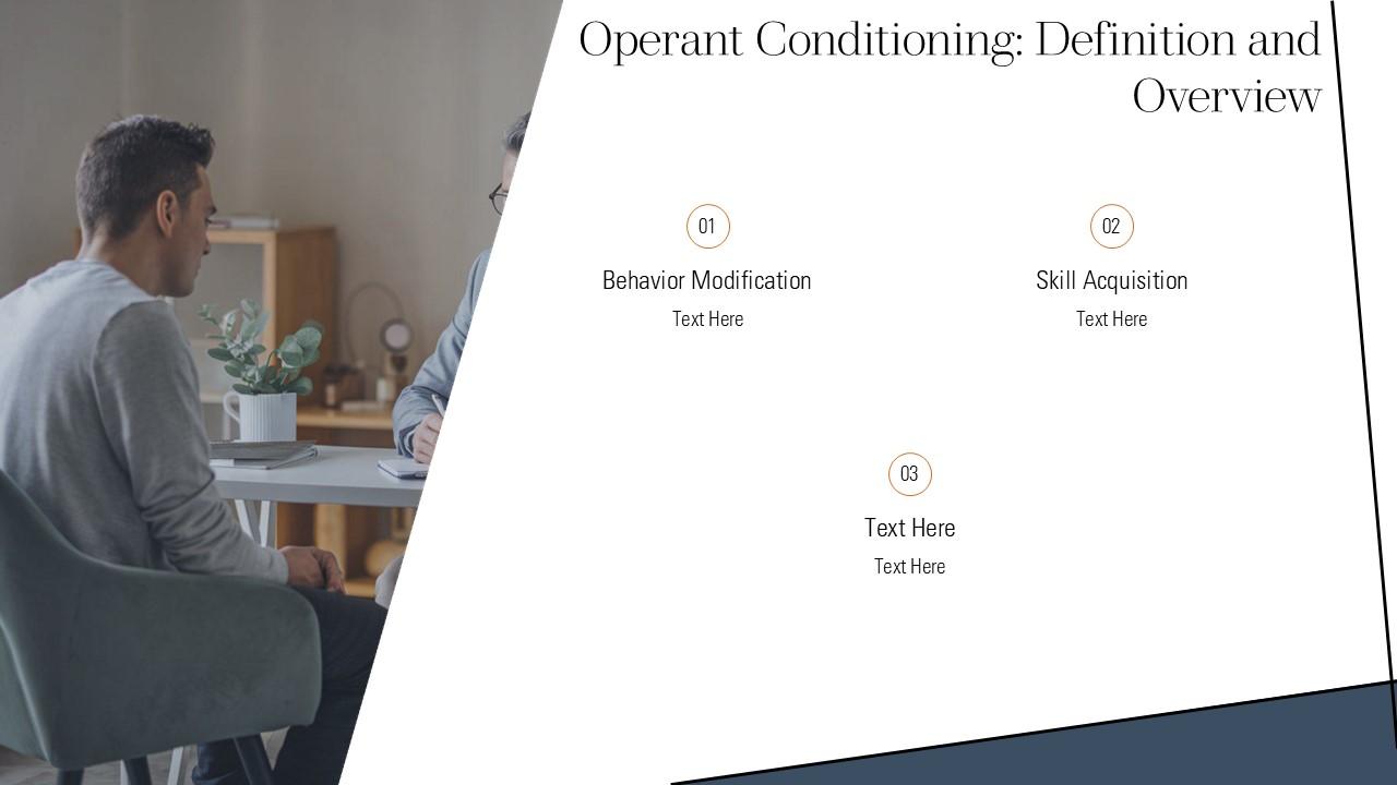 Operant Conditioning And Depression Psychology PPT Demonstration ACP ...