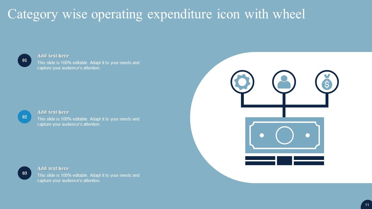 Operating Expenditure Powerpoint Ppt Template Bundles PPT Presentation Operating Expenditure Powerpoint Ppt Template Bundles PPT Presentation