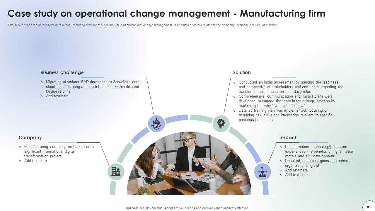 Top 10 Program Management Achievement PowerPoint Presentation Templates ...