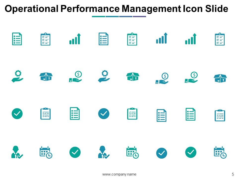 Operational Performance Management Powerpoint Presentation Slides