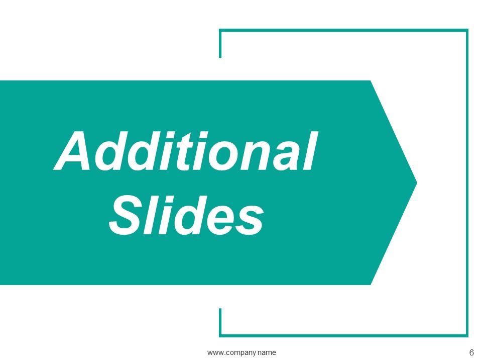Operational Performance Management Powerpoint Presentation Slides