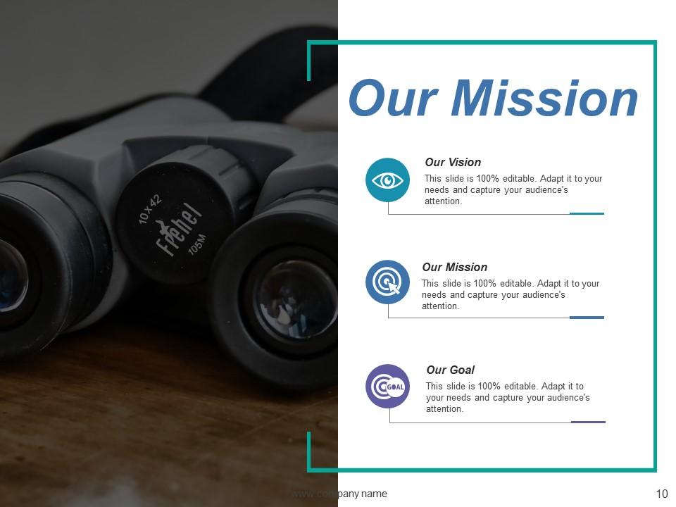 Operational Performance Management Powerpoint Presentation Slides