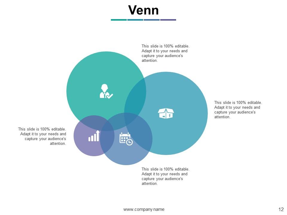 Operational Performance Management Powerpoint Presentation Slides