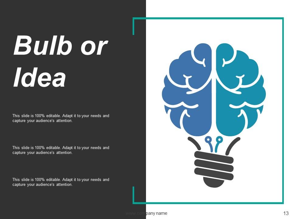 Operational Performance Management Powerpoint Presentation Slides