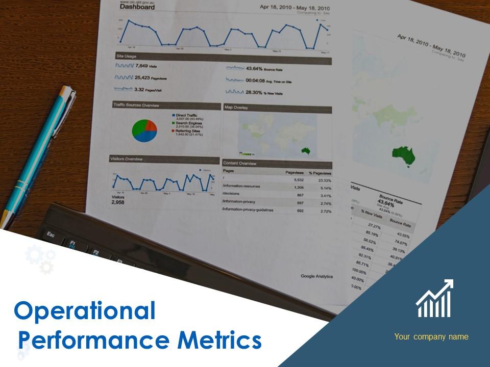 Operational Performance Metrics Powerpoint Presentation Slides