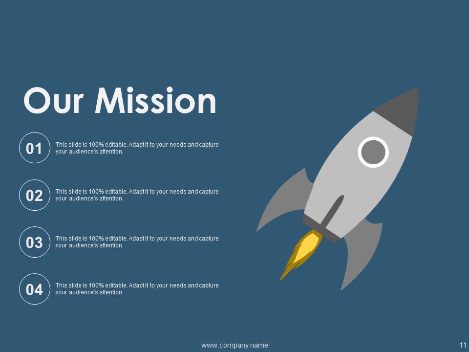Operational Performance Metrics Powerpoint Presentation Slides