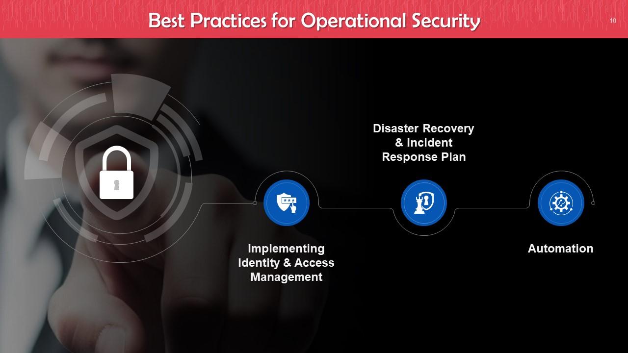 Operational Security A Cybersecurity Component Training Ppt Ppt Example