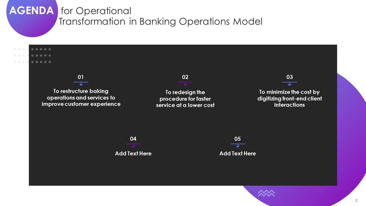 Operational Transformation In Banking Operations Model Powerpoint Presentation Slides PPT ...