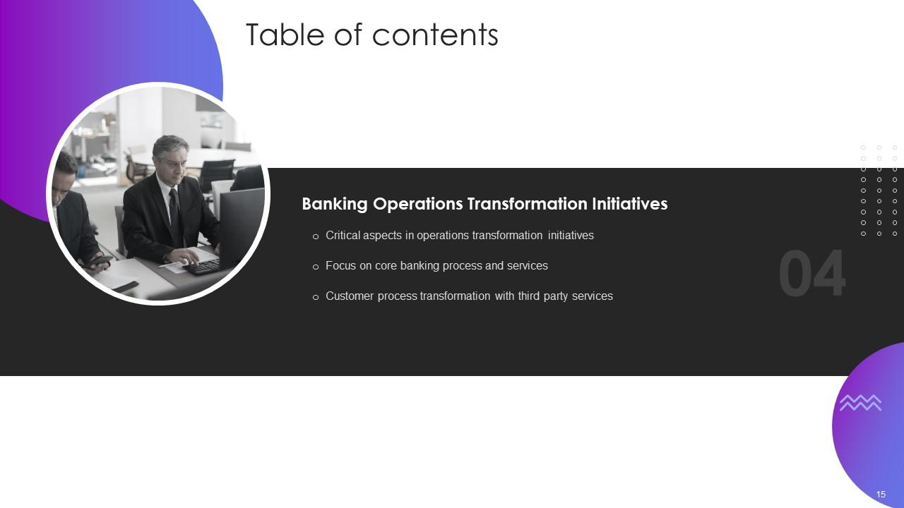 Operational Transformation In Banking Operations Model Powerpoint ...