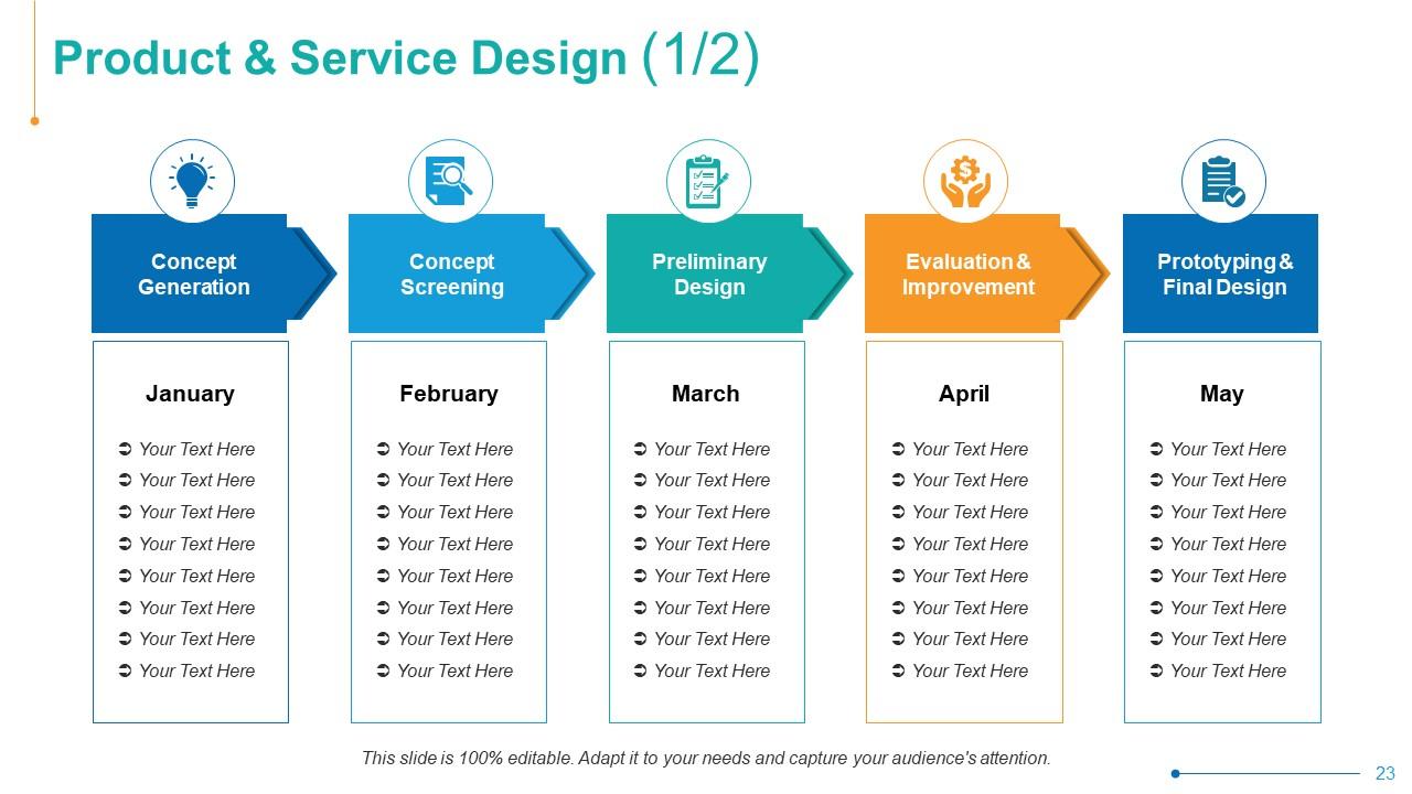 Ppt Concepts And Operational Definitions Powerpoint Presentation Top Ppt Concepts And Operational Definitions Powerpoint Presentation Top