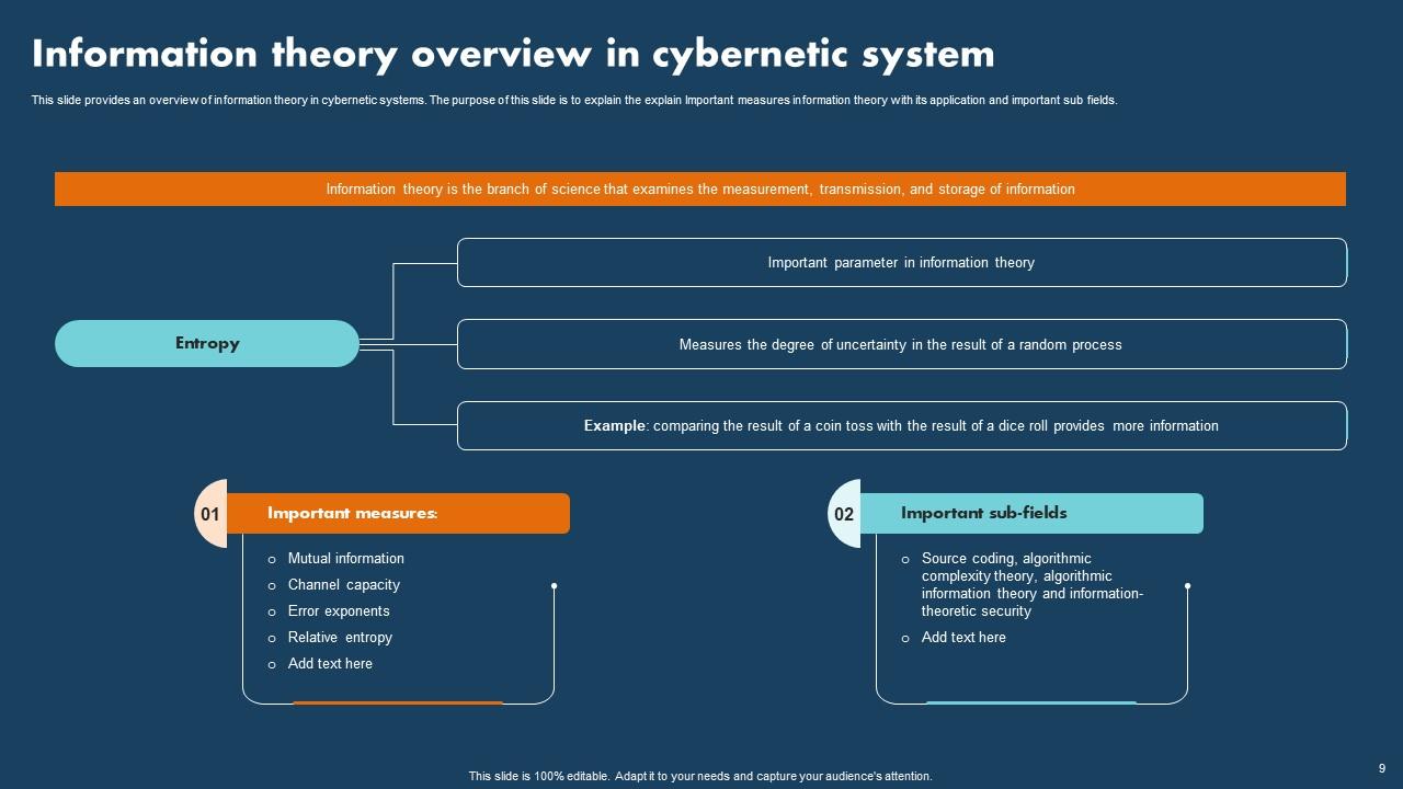 Operations Research Powerpoint Presentation Slides Ppt Powerpoint