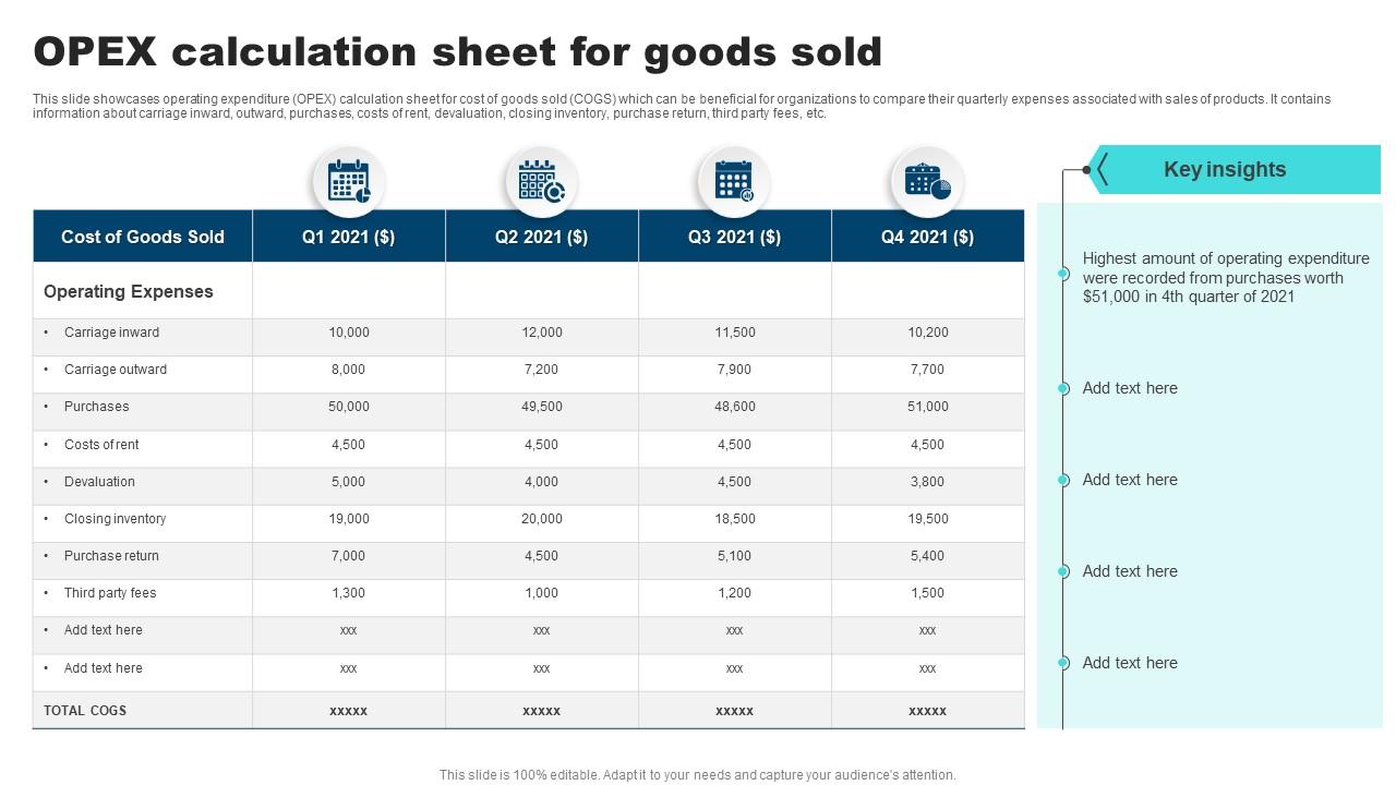 Opex Calculation Sheet For Goods Sold Ppt Presentation