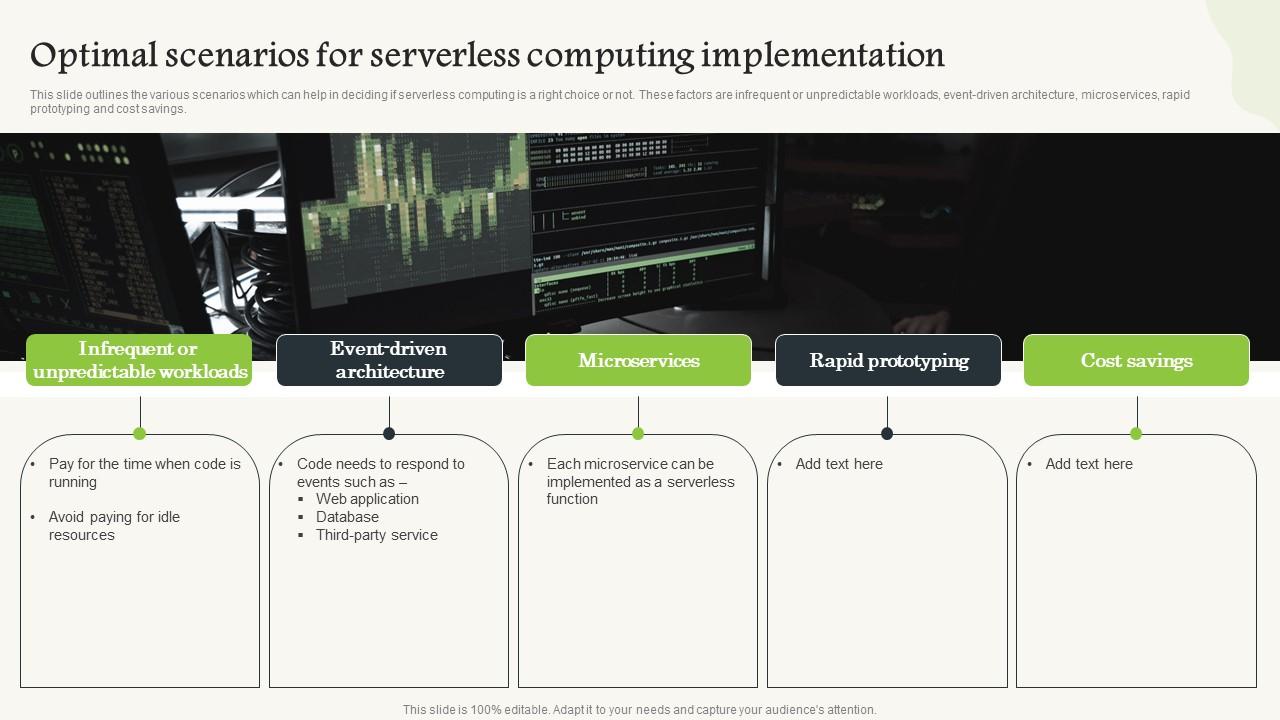 Optimal Scenarios For Serverless Computing V2 Implementation PPT Template
