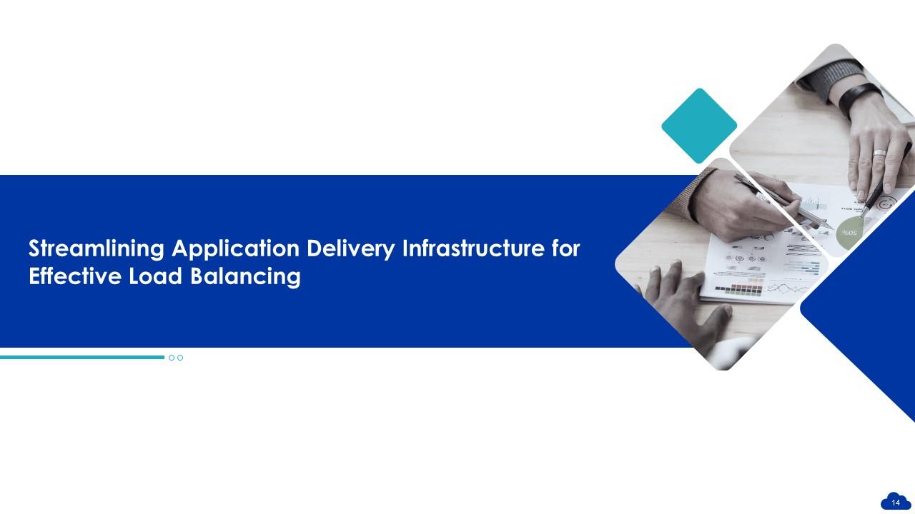 Optimization Of Cloud Computing Infrastructure Model Powerpoint Presentation Slides