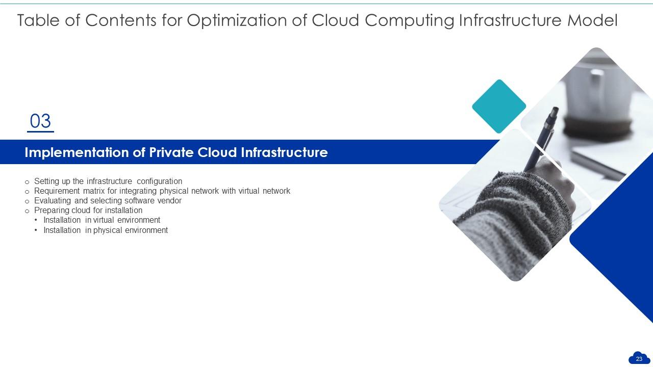 Optimization Of Cloud Computing Infrastructure Model Powerpoint Presentation Slides