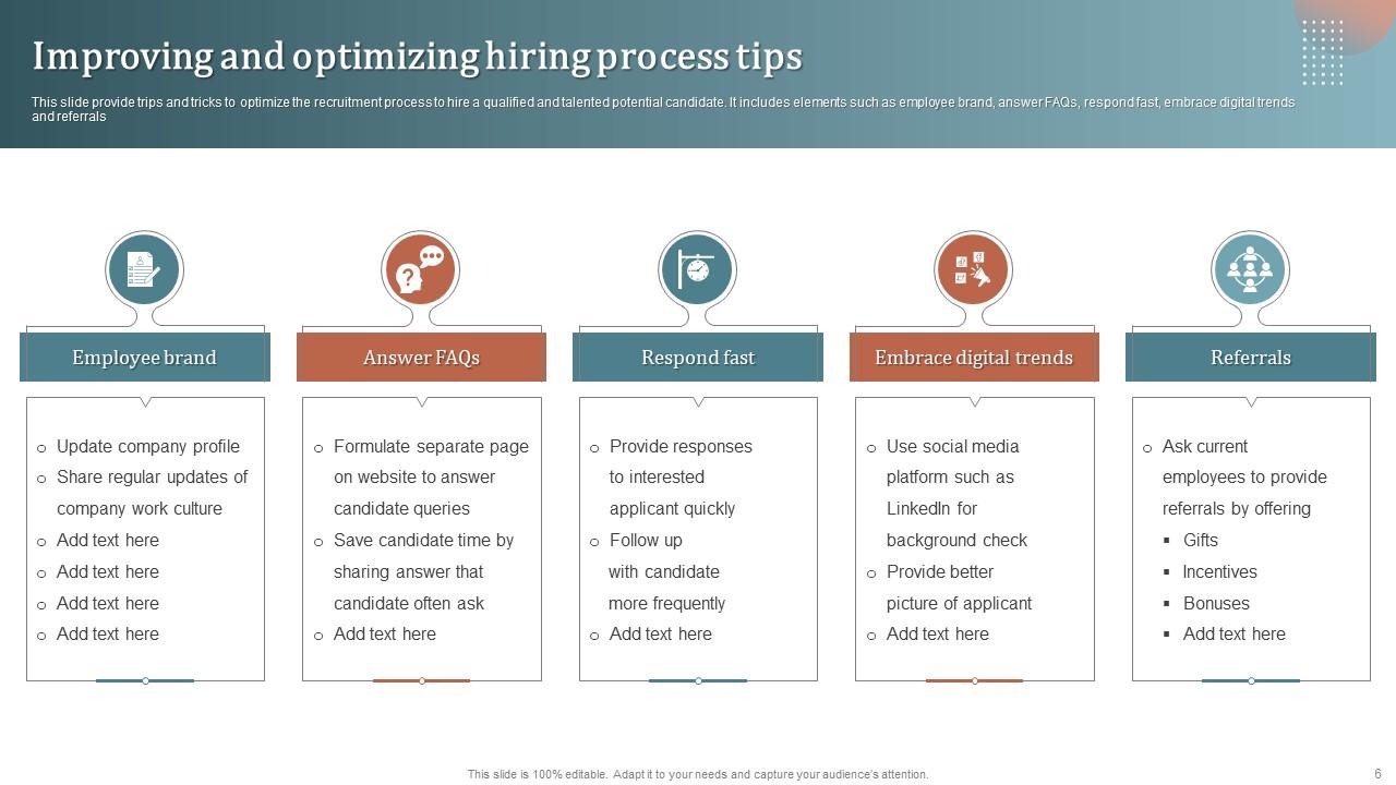 Optimizing Hiring Process Powerpoint Ppt Template Bundles PPT Template