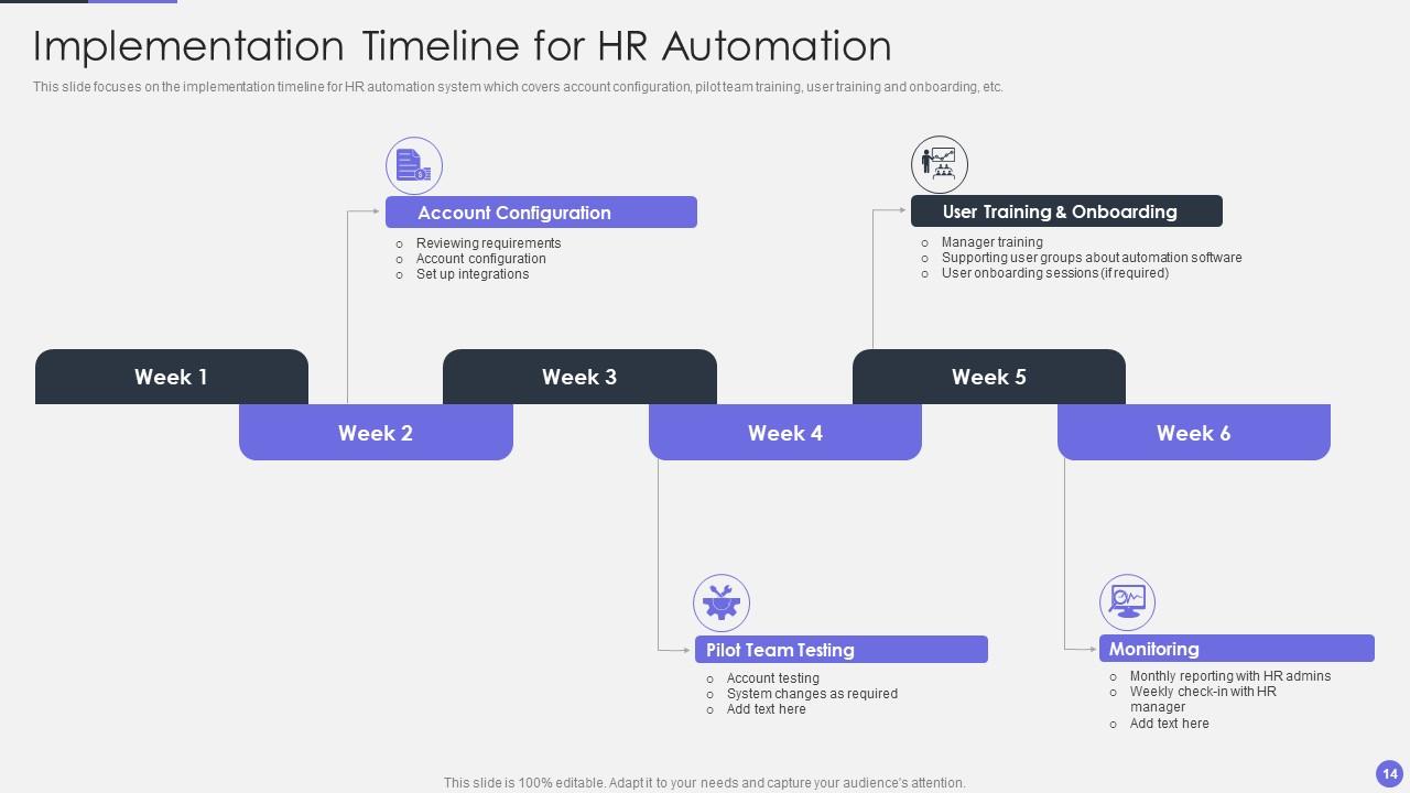 Optimizing Human Resource Workflow Processes Complete Deck ... Optimizing Human Resource Workflow Processes Complete Deck ...