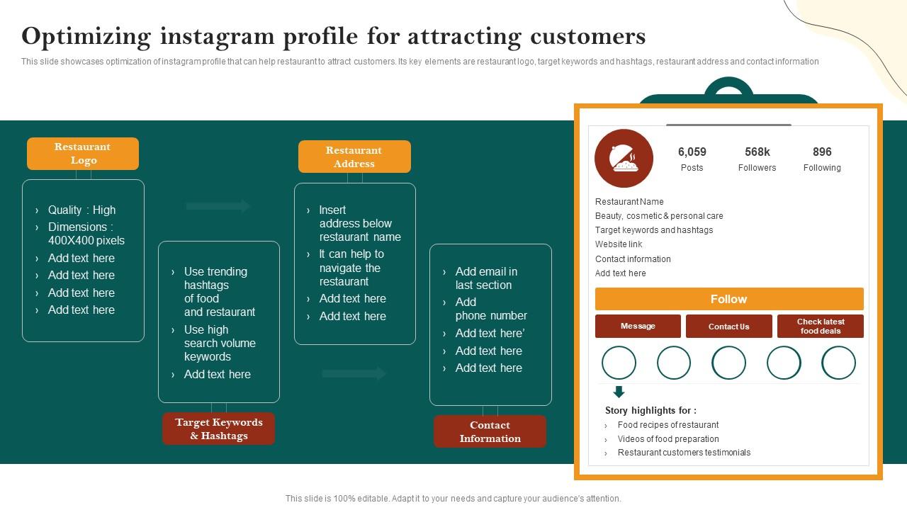 Top 10 Restaurant Business Plan Model with Target Customers PowerPoint ...