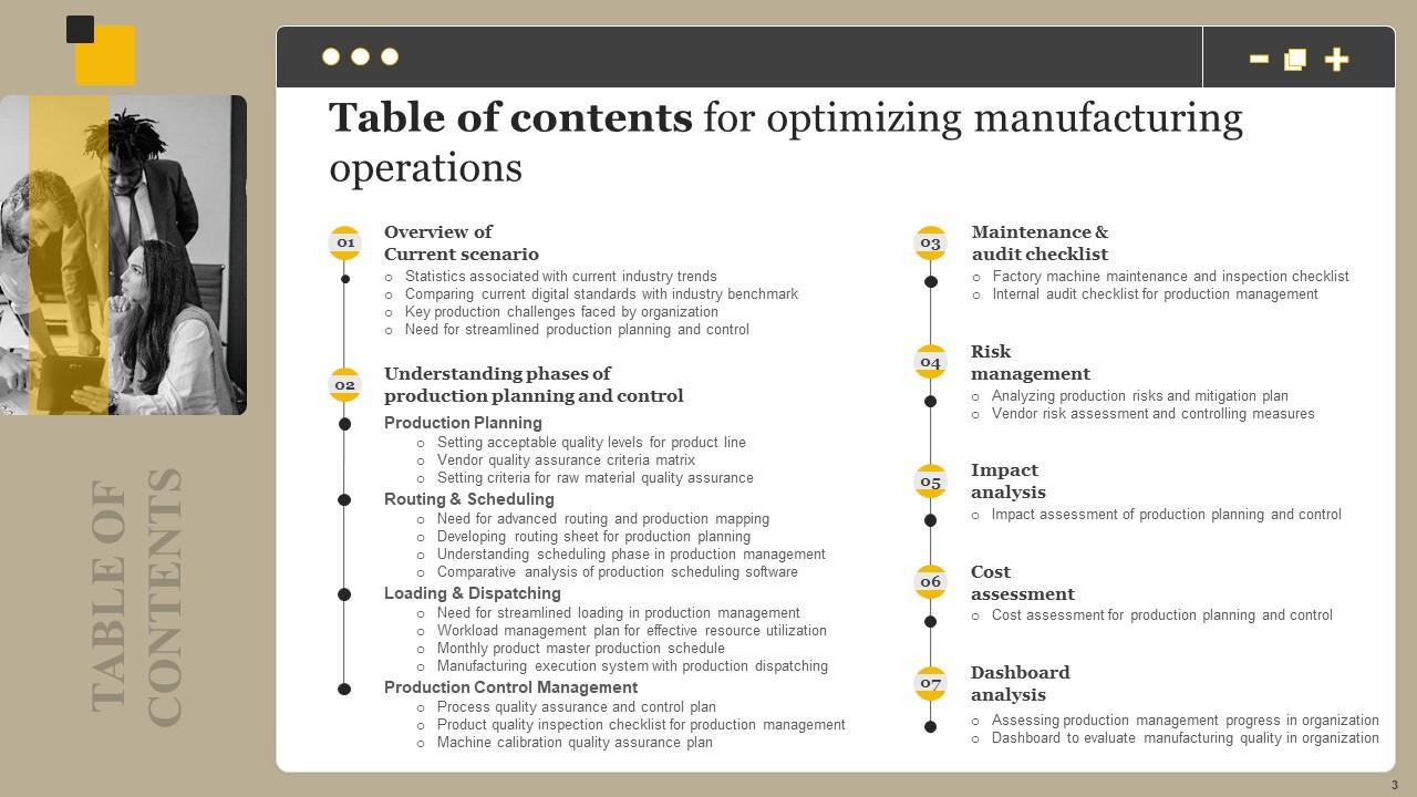 Optimizing Manufacturing Operations Powerpoint Presentation Slides PPT ... Optimizing Manufacturing Operations Powerpoint Presentation Slides PPT ...