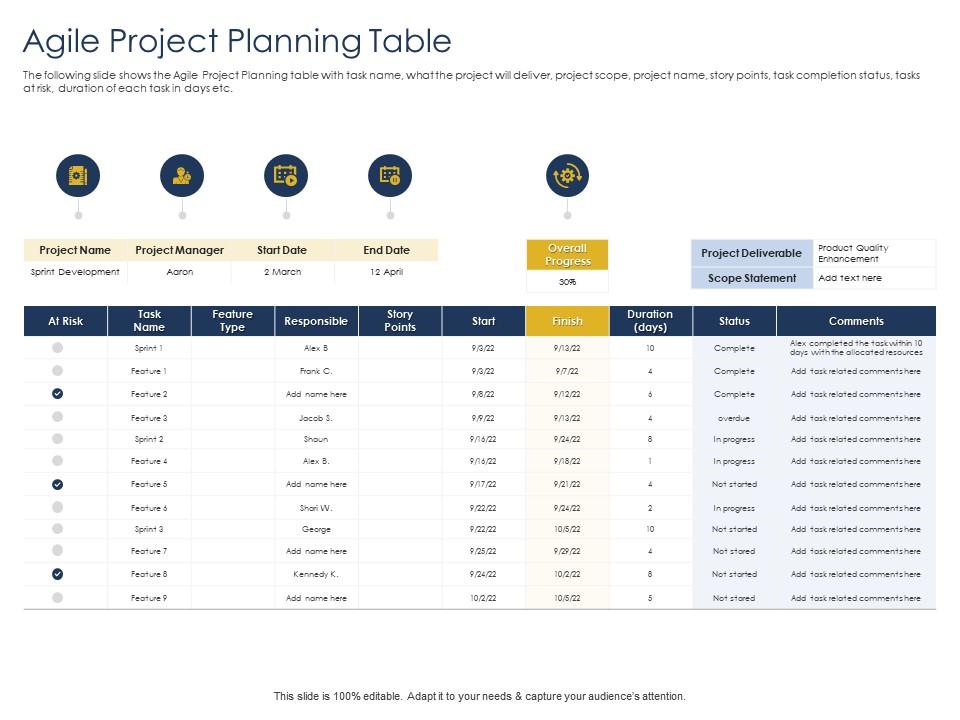 Optimizing Tasks And Enhancing Team Agile Project Planning Table