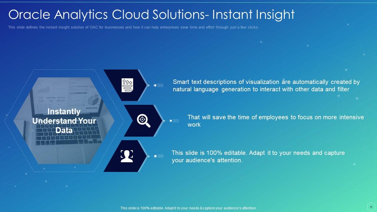 Oracle Analytics Cloud It Powerpoint Powerpoint Presentation Presentation Graphics