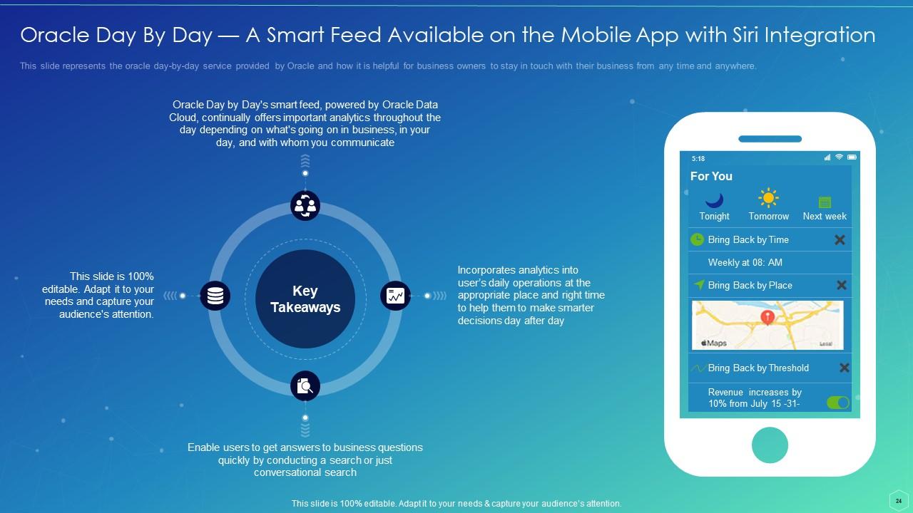 Oracle Analytics Cloud It Powerpoint Powerpoint Presentation Presentation Graphics