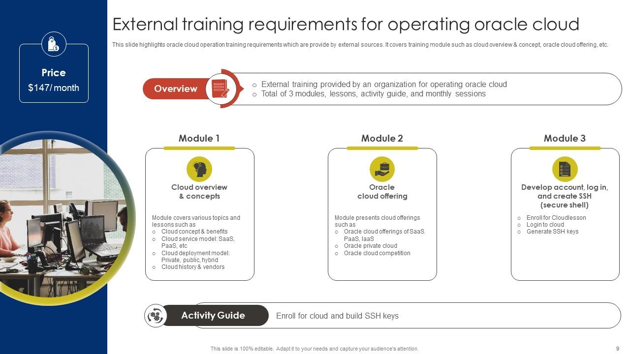 Oracle Cloud Saas Platform Implementation Guide Powerpoint Ppt Template Bundles Cl Mm Ppt Template