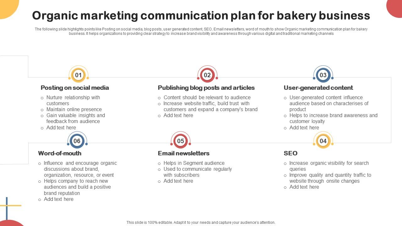 Organic Marketing Communication Plan For Bakery Business PPT Sample Organic Marketing Communication Plan For Bakery Business PPT Sample