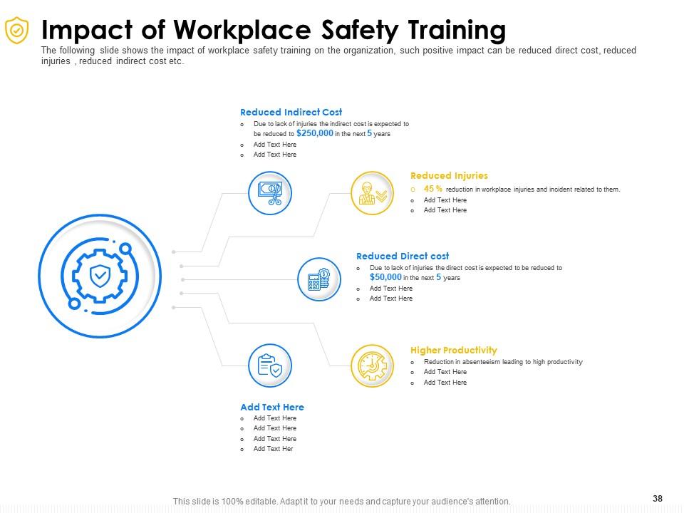 Top 10 Road Accidents PowerPoint Presentation Templates in 2026