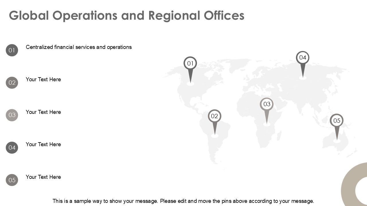 Organization Chart Volkswagen Company Profile PPT Mockup AT