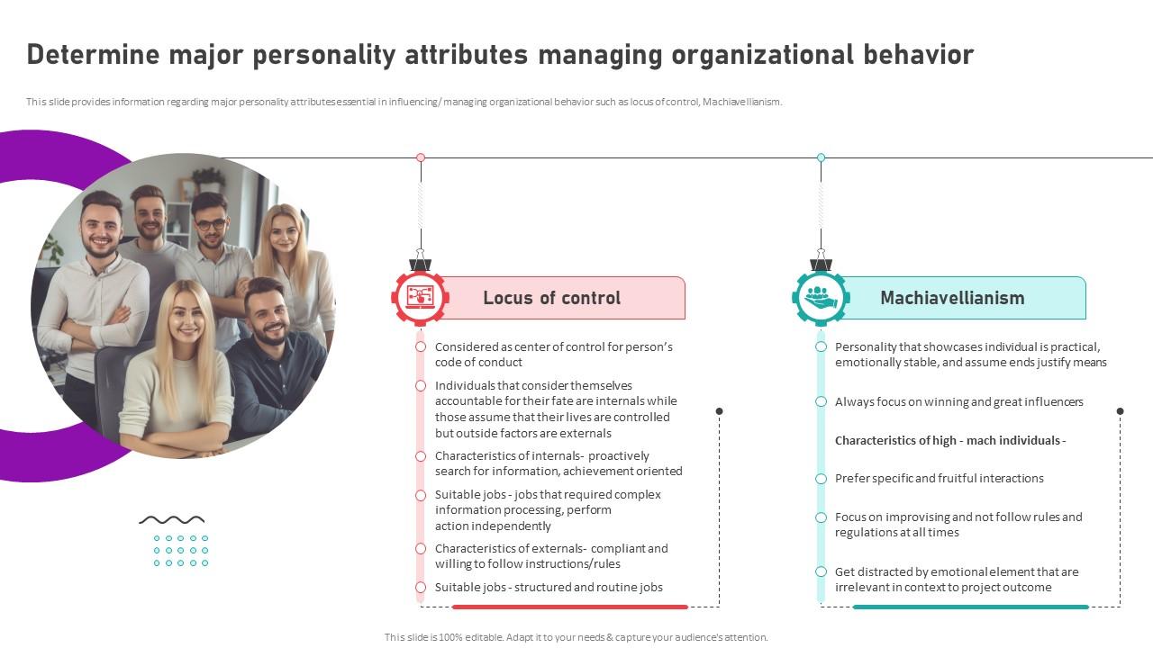 Organizational Behavior Theory For High Determine Major Personality ... Organizational Behavior Theory For High Determine Major Personality ...