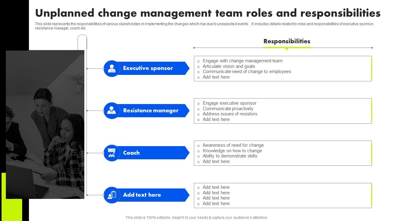 Organizational Change Management Unplanned Change Management Team Roles ... Organizational Change Management Unplanned Change Management Team Roles ...