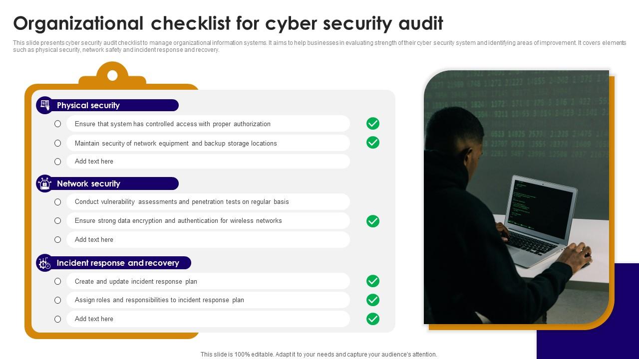 Organizational Checklist For Cyber Security Audit PPT Sample